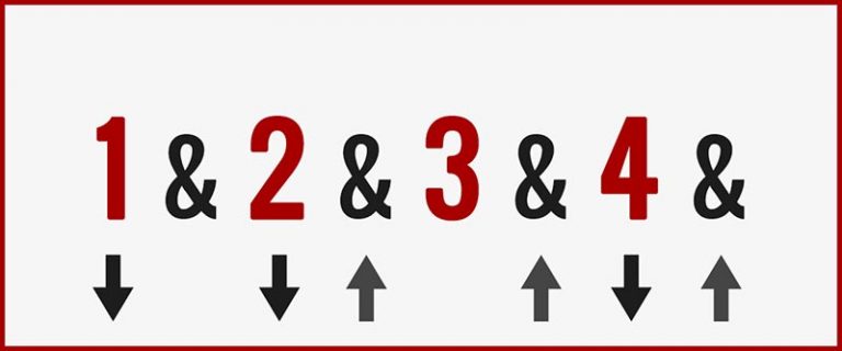 10 Essential Guitar Strumming Patterns (with Charts & PDF) 2023 ...