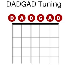40 Popular Songs in DADGAD Tuning (2023 With Tabs) - Guitar Lobby