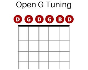 50 Best Songs in Open G Tuning (2023 With Tabs) - Guitar Lobby