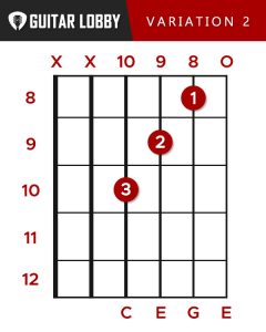 C Guitar Chord Guide: 9 Variations & How to Play (2023) - Guitar Lobby
