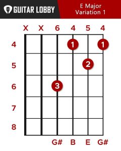 E Guitar Chord Guide: 15 Variations & How to Play - Guitar Lobby
