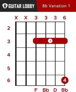 Bb Guitar Chord Guide: 8 Variations & How to Play (2026) - Guitar Lobby