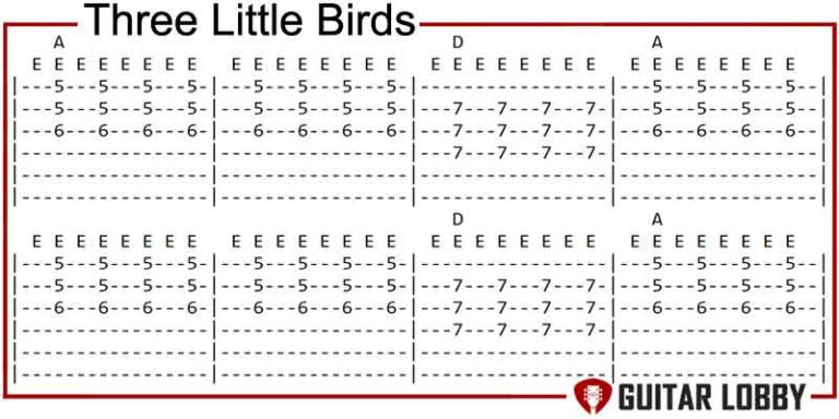 75 Easy Guitar Songs for Beginners (2023 With Tabs & Videos) - Guitar Lobby