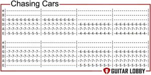 65 Easy Guitar Riffs for Beginners (2023 With Tabs) - Guitar Lobby