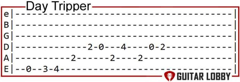 65 Easy Guitar Riffs for Beginners (2023 With Tabs) - Guitar Lobby