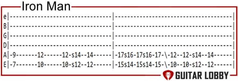 65 Easy Guitar Riffs for Beginners (2023 With Tabs) - Guitar Lobby