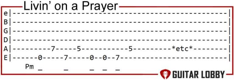 65 Easy Guitar Riffs for Beginners (2026 With Tabs) - Guitar Lobby