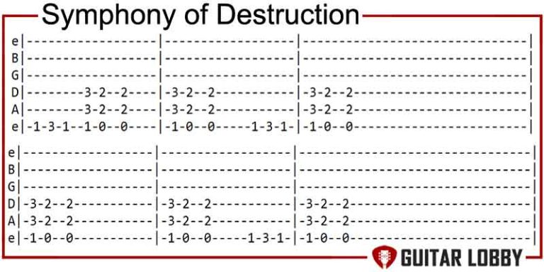 65 Easy Guitar Riffs for Beginners (2023 With Tabs) - Guitar Lobby