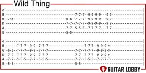 65 Easy Guitar Riffs for Beginners (2023 With Tabs) - Guitar Lobby