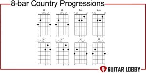 15 Common Country Chord Progressions You Should Know (2024 List ...