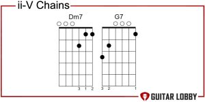 25 Most Common Jazz Chord Progressions Every Guitarist Should Know ...
