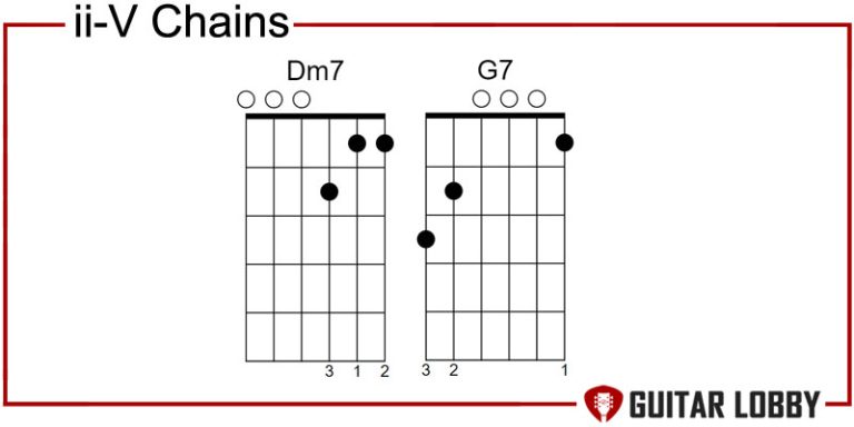 25 Most Common Jazz Chord Progressions Every Guitarist Should Know ...