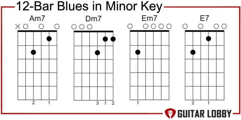 15 Common Blues Chord Progressions You Should Learn (2023)