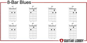 15 Common Blues Chord Progressions You Should Learn (2023)