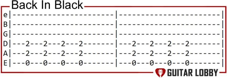 100 Best Guitar Riffs of All Time (2024 Update) - Guitar Lobby