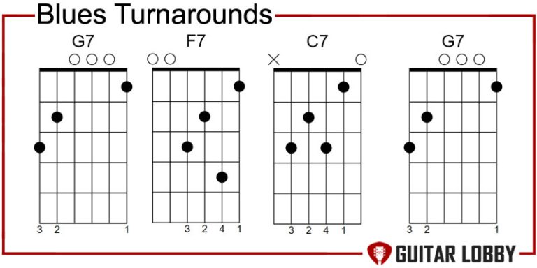 15 Common Blues Chord Progressions You Should Learn (2023)