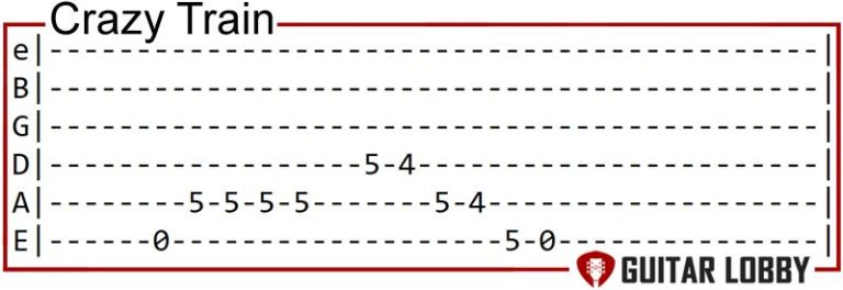 100 Best Guitar Riffs of All Time (2024 Update) - Guitar Lobby