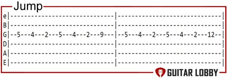 100 Best Guitar Riffs of All Time (2024 Update) - Guitar Lobby