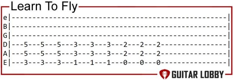 100 Best Guitar Riffs of All Time (2024 Update) - Guitar Lobby