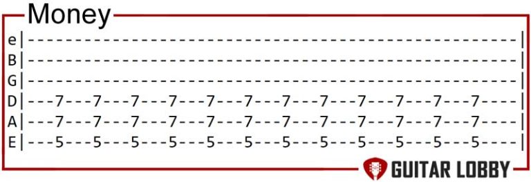 100 Best Guitar Riffs of All Time (2024 Update) - Guitar Lobby
