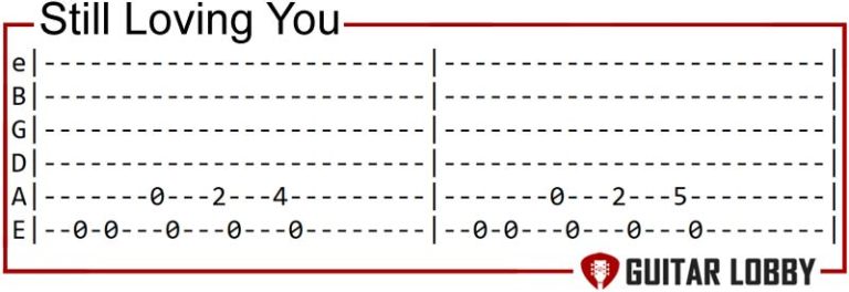 100 Best Guitar Riffs of All Time (2024 Update) - Guitar Lobby