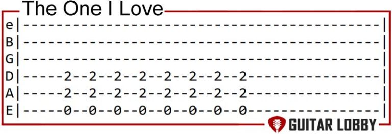 100 Best Guitar Riffs of All Time (2024 Update) - Guitar Lobby