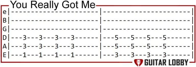 100 Best Guitar Riffs of All Time (2024 Update) - Guitar Lobby